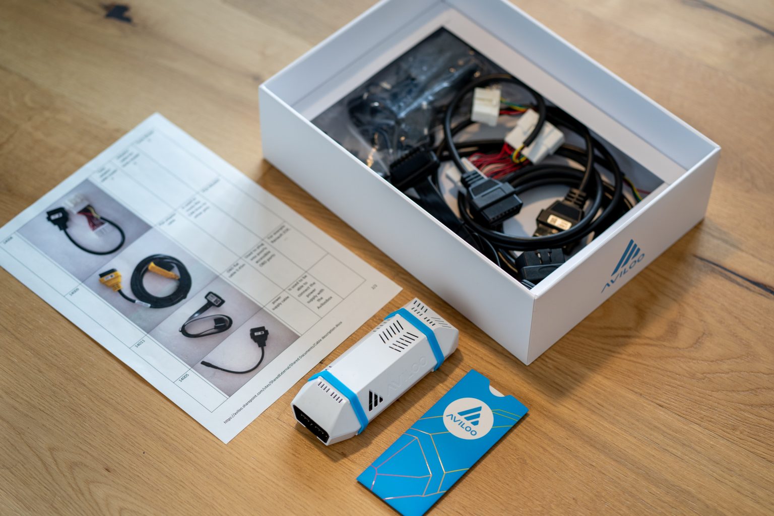 Testbericht: Elektroauto-Batterien mit dem Aviloo Batterietest auf ...