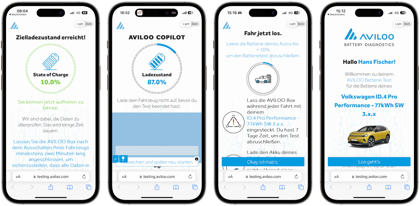Testbericht: Elektroauto-Batterien mit dem Aviloo Batterietest auf ...