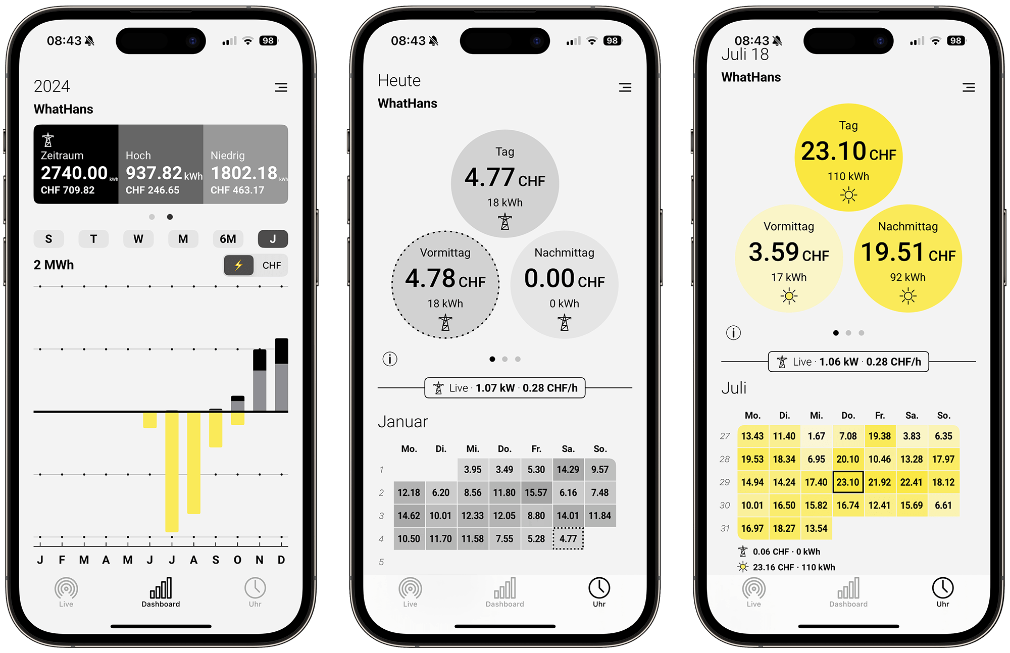 Whatwatt Go im Test: Mit diesem Adapter gibt es Live-Daten aus deinem ...